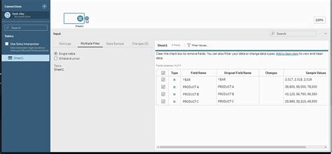 Pivoting Data In Tableau