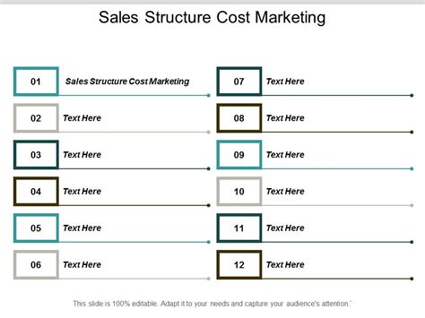 Sales Structure Cost Marketing Ppt PowerPoint Presentation Ideas Infographi