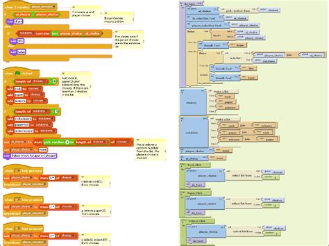 Appinventor Lecture 3 Konsep Bahasa Pemrograman Ii