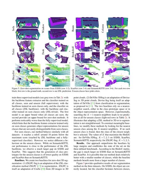 Generative Zero Shot Learning For Semantic Segmentation Of 3d Point Cloud Deepai