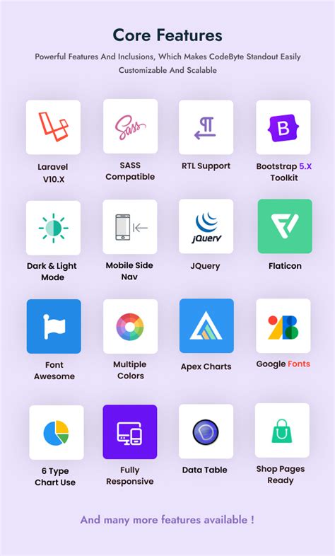 Codebyte Laravel Saas Admin Dashboard Bootstrap Template Templatelelo