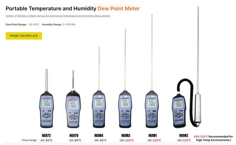 Handheld Humidity And Temperature Meter Hygrometer Hg970