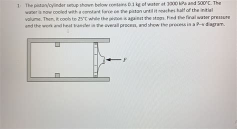 Solved The Pistoncylinder Setup Shown Below Contains 01 Kg