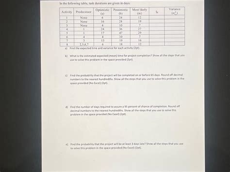 Solved In The Following Table Task Durations Are Given In