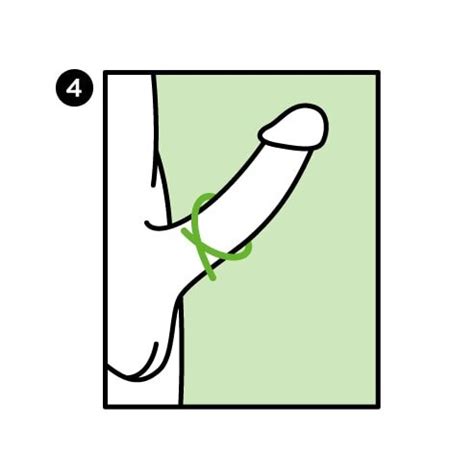 Whats My Condom Size Green Condom Club