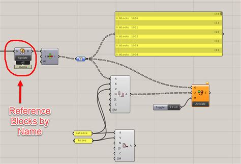 Blocks Management In Grasshopper Page 2 Grasshopper Mcneel Forum