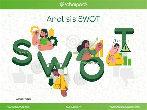 4 Komponen Analisis Swot Tujuan Dan Manfaatnya
