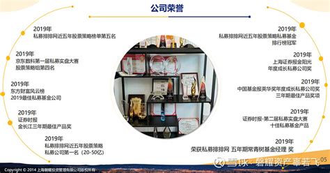 磐耀资产荣获金樟奖、金长江奖 4月21日，由证券时报主办、 长江证券 协办的“2023中国金长江私募基金发展高峰论坛”暨第八届中国私募基金金