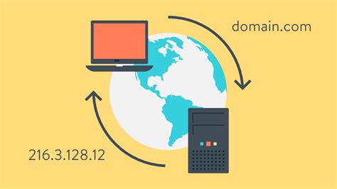 ¿qué Son Y Para Qué Sirven Los Dns Guía Completa Para Entender Su