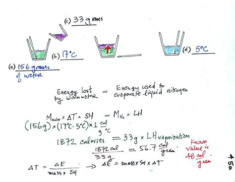 Equation For Heat Energy Tessshebaylo
