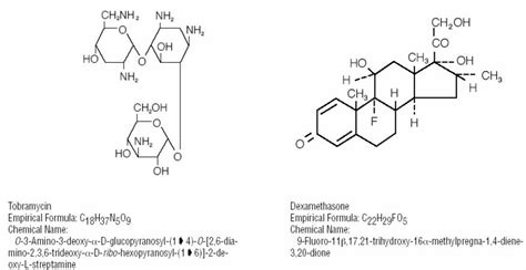 Tobradex Rebel Distributors Corp Fda Package Insert