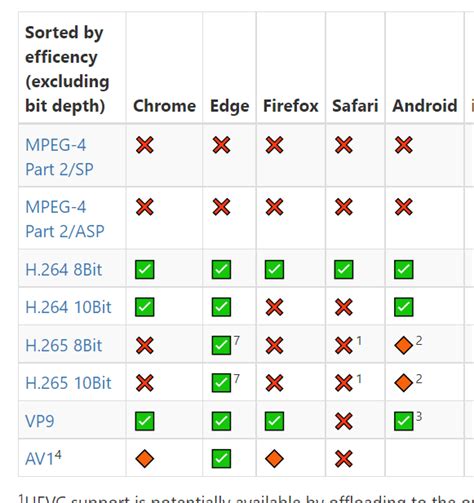 clarification of how it all works r jellyfin