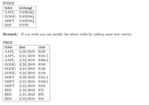 Solved Create Mysql Queries For The Following Expressions I