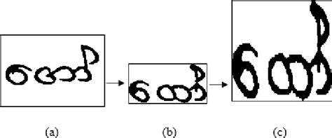 Figure 10 From Character Modifier Combinations Recognition In Sinhala