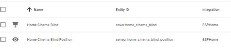 Esphome Does Not Generate Unique Ids Esphome Home Assistant Community
