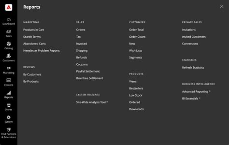 Reports Menu Adobe Commerce