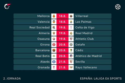 Horarios De La Jornada 2 De Laliga Ea Sports 2324 Flashscorees