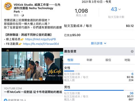 零成本的fb貼文廣告投放示範 Tzuo Jiun Vek Tsais Portfolio