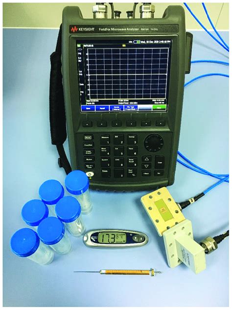The Measurement Setup Including The 137wcan Right Angled Rectangular