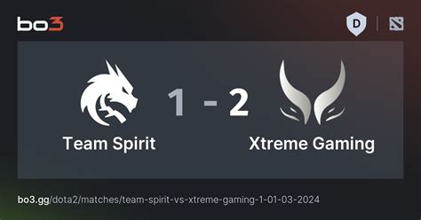 Team Spirit Vs Xtreme Gaming Dota 2 Bo3 Gg