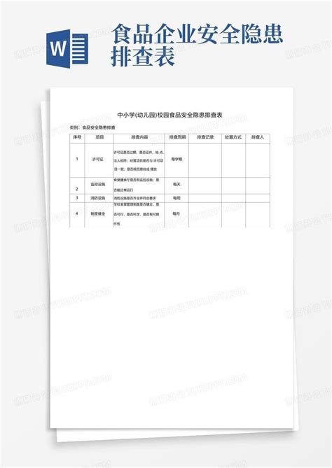 中小学 幼儿园 校园食品安全隐患排查表Word模板下载 编号qrxjywwz 熊猫办公