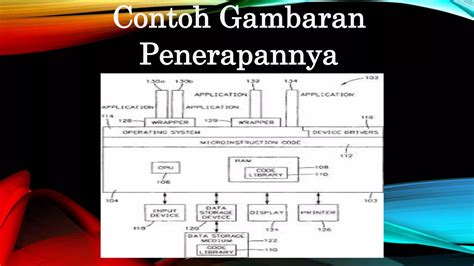Arsitektur Sistem Operasi Modern Ppt
