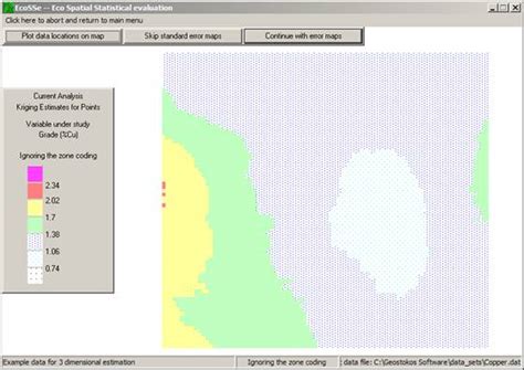 Tutorial For Ordinary Kriging In 2 Dimensions Using Practical