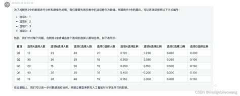 【2023年电工杯数学建模竞赛b题人工智能对大学生学习影响的评价】完整思路分析完整代码人工智能对大学生学习影响的评价数学建模 Csdn博客