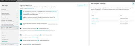 Global Default Monitoring Settings For Kubernetesopenshift — Dynatrace Docs
