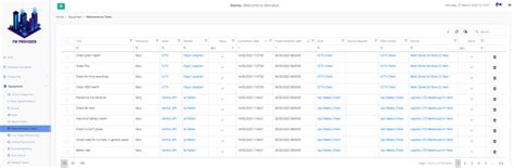 maintenance tasks list