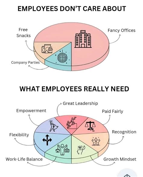 Its The Small Things That Make All The Difference Andrew Broden