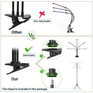Yoyomax Grow Light Plant Lights For Indoor Plants Full Spectrum LED Growing Lamps With Timer For