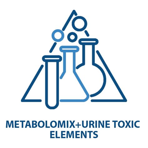 Metabolomix Urine Toxic Elements Raya Consult