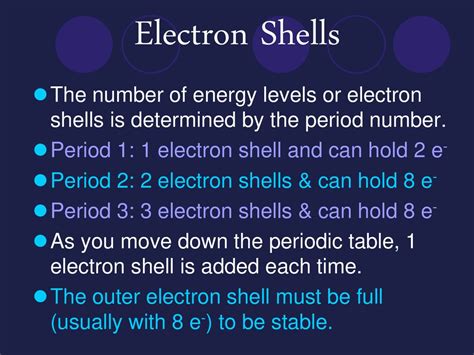 Chapter 17 Properties Of Atoms And The Periodic Table Ppt Download
