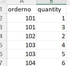 How To Skip The Rows Inside For Each Row Actitvity Activities UiPath Community Forum