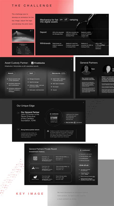 Pitch Deck Blockchain Behance