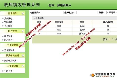 教师绩效管理系统的设计 Spring MVC Hibernate MySQL 含录像 Javaweb 计算机