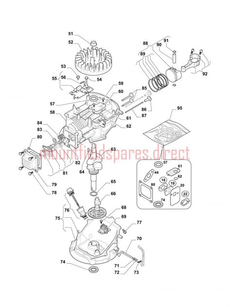 Mountfield Sp454 Spare Parts