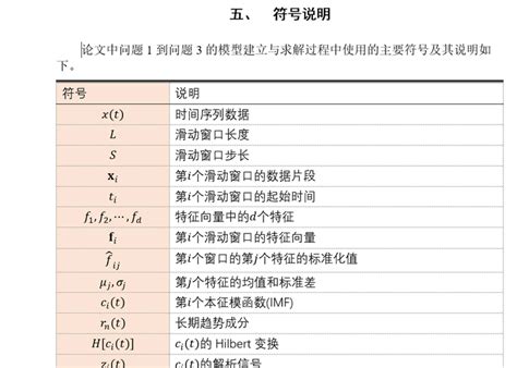 【数学建模】2024五一数学建模c题完整论文代码更新