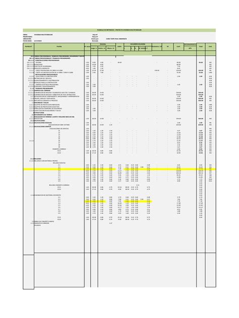 Planilla De Metrado Curichi Pdf