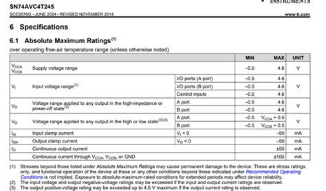 SN AVC T ABS MAX Current Rating Vabs Max On Input Logic Forum Logic TI E E Support