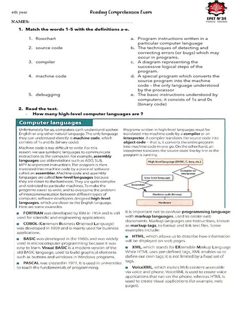 reading exam programming pdf