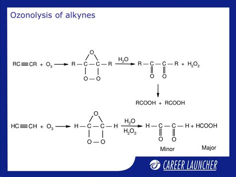 Ppt Chemistry Powerpoint Presentation Free Download Id4401287