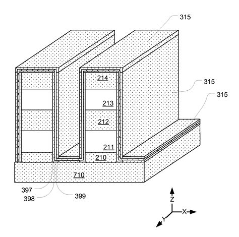 memory architecture patented technology retrieval search results