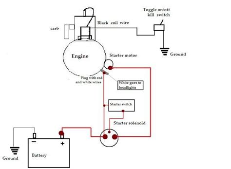 Briggs Kill Switch Wiring Diagram Wiring Active Diagram Pick