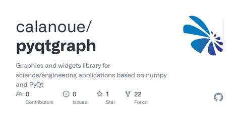 Github Calanoue Pyqtgraph Graphics And Widgets Library For Science Engineering Applications