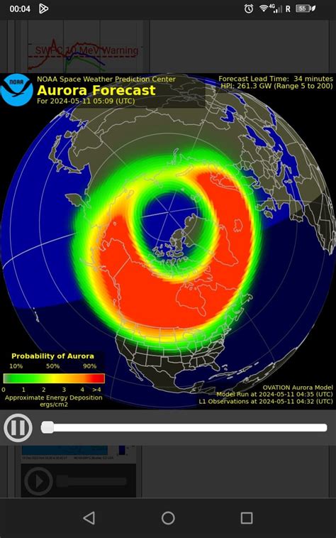 Noaa Nws Space Weather Tool Trainingweathergov