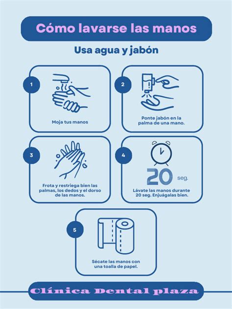 Cartel Paso A Paso Sobre El Lavado De Manos En Azul Claro Estilo Con