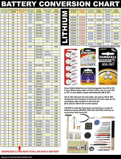 Coin Battery Sizes Chart Button Cell Battery Chart And Sizes