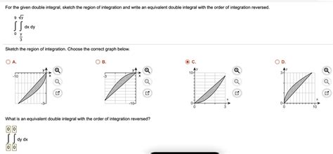 For The Given Double Integral Sketch The Region Of Integration And
